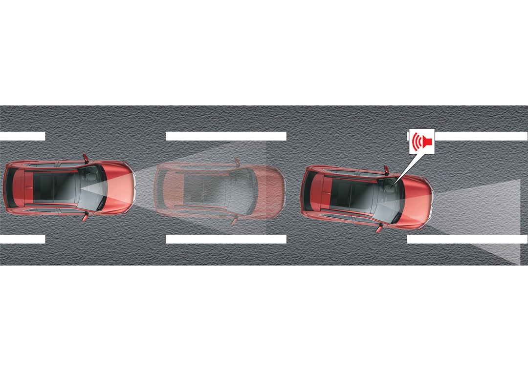 Safety - Mitsubishi Eclipse Cross | Advanced Technology